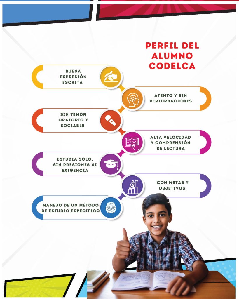 PERFIL DEL ALUMNO CODELCA | CODELCA - Lectura Veloz Arequipa, Vacaciones Útiles en Arequipa ...
